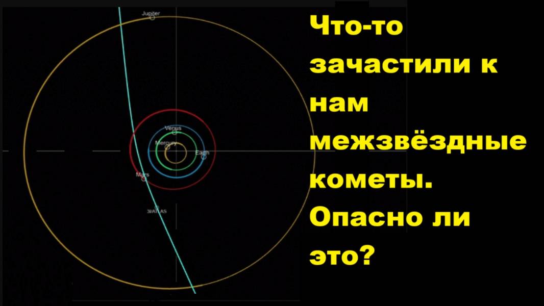 Что-то зачастили к нам межзвёздные кометы. Опасно ли это?