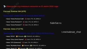 Новости спутниковых каналов и частот(транспондеров) от 31.07.25