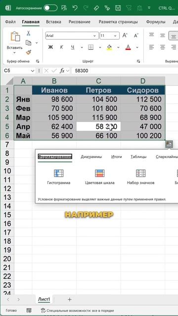 Сочетание клавиш в excel, которое сэкономит вам часы (ЦСИО)