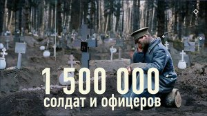 День памяти российских воинов, погибших в Первой мировой войне