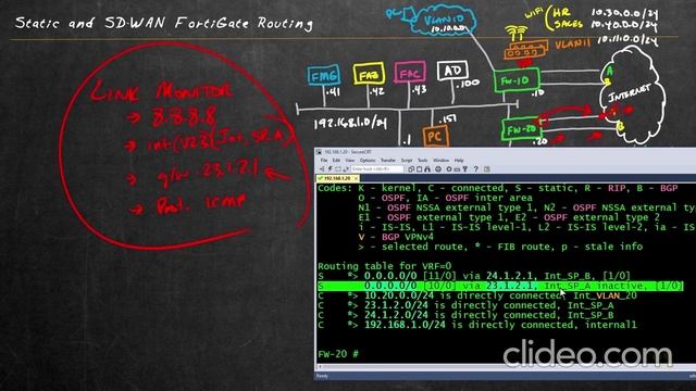 4-configuring-static-and-sd-wan-fortigate-routing