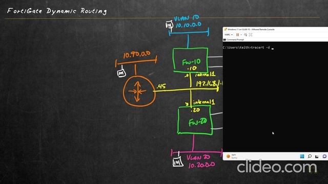 5-using-dynamic-routing-fortigate