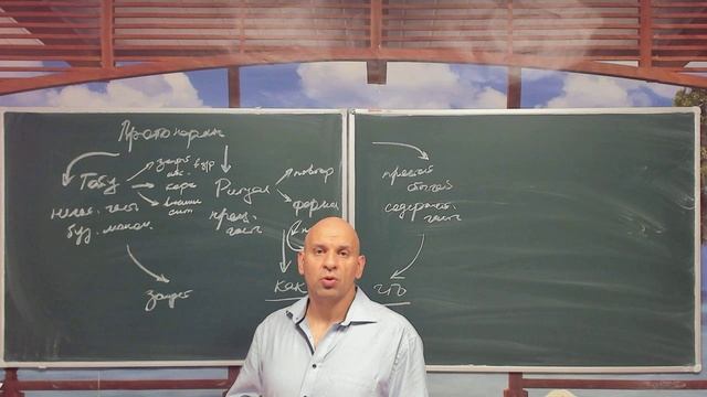 Протонормы