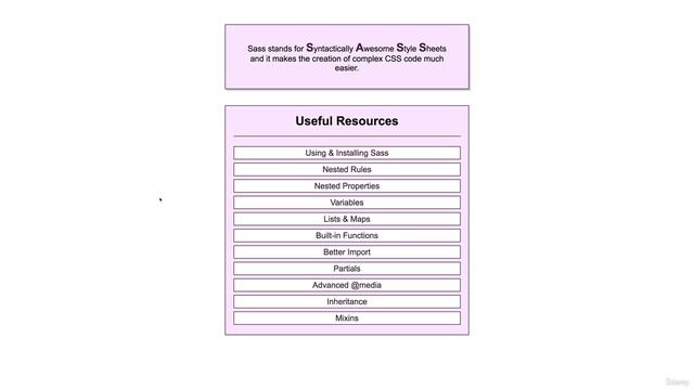 18. Введение в Sass