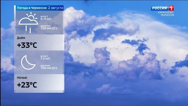 Вести Карачаево-Черкесия 01.08.2025