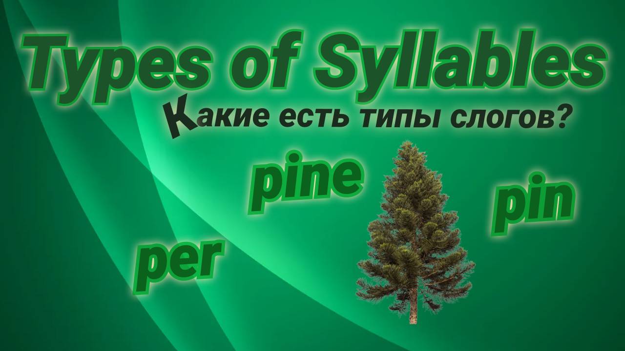 Структура одного английского слога. Виды (типы) слогов.