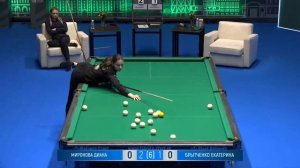 Финал | Миронова Д. - Брытченко Е. | Кубок Мира "III Кубок Главы Екатеринбурга"