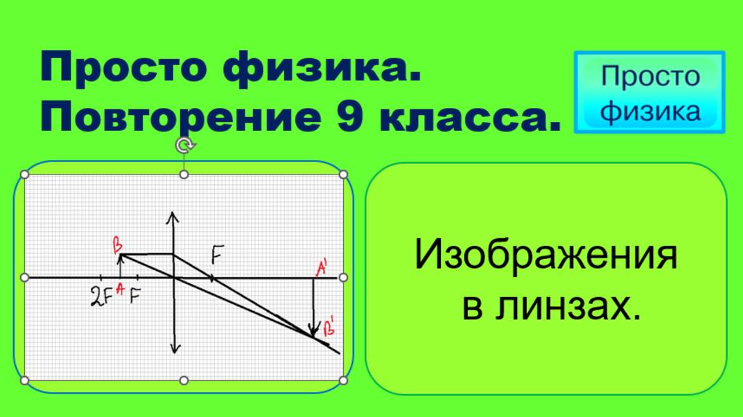Повторение 9 класса. Физика. Построение изображения в линзах.