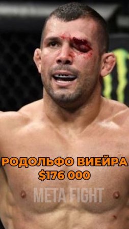 Мэгни заработал БОЛЬШЕ участников главного боя UFC Vegas 108: ТОП-10 гонораров