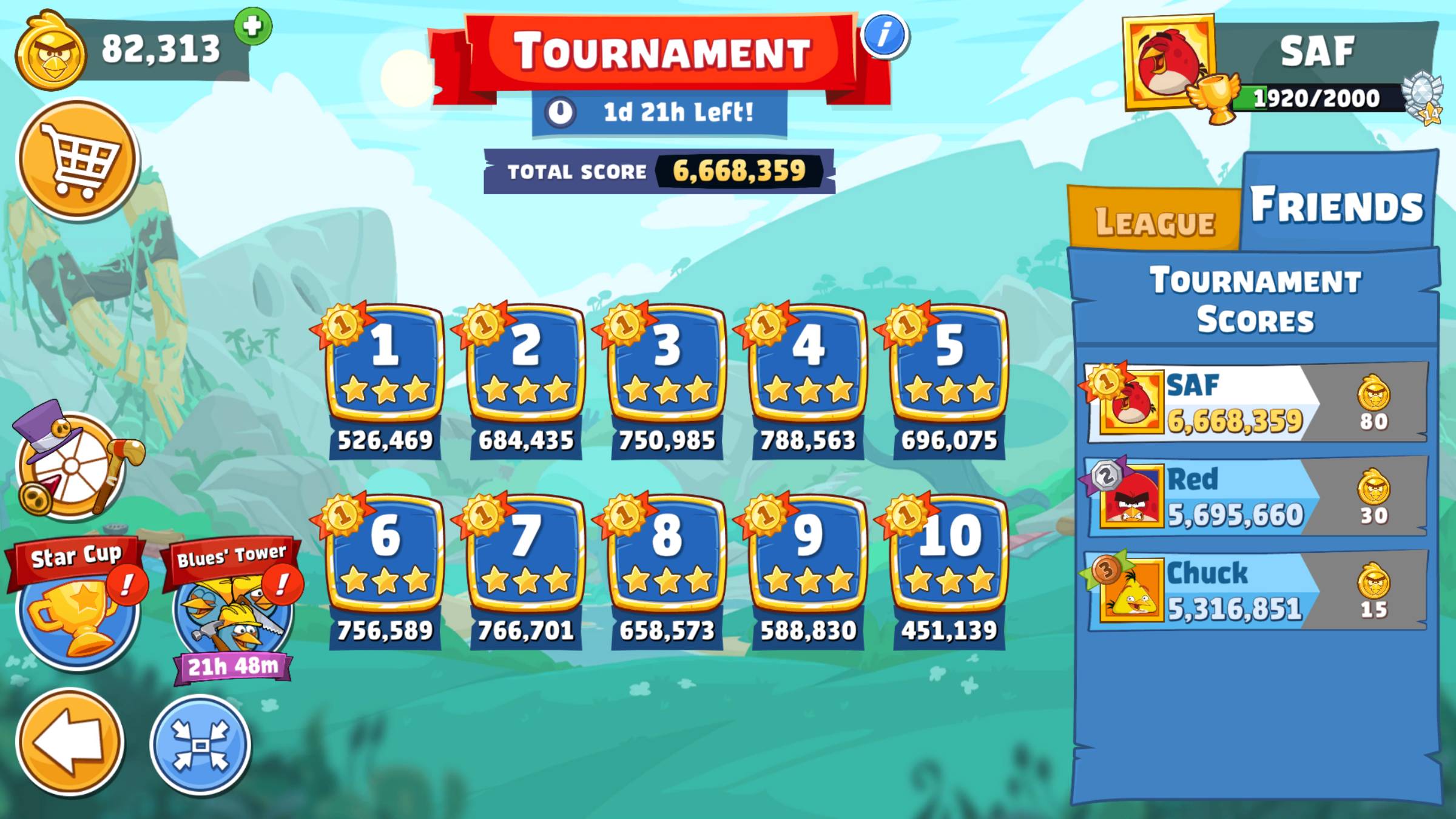 Angry Birds Friends. Турнир (04.08.2025). Все уровни 3 звезды. Прохождение от SAFa.