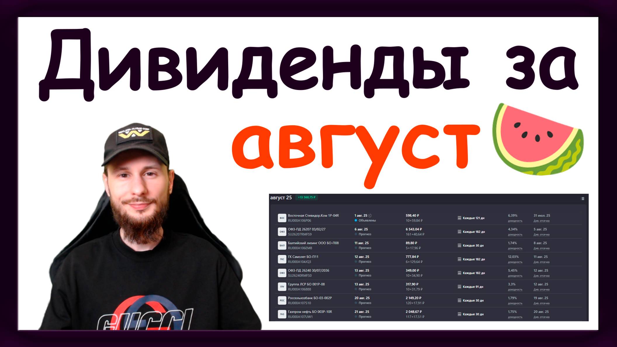 Дивиденды в августе 2025. Какие активы купить, чтобы получить пассивный доход за август 2025 года