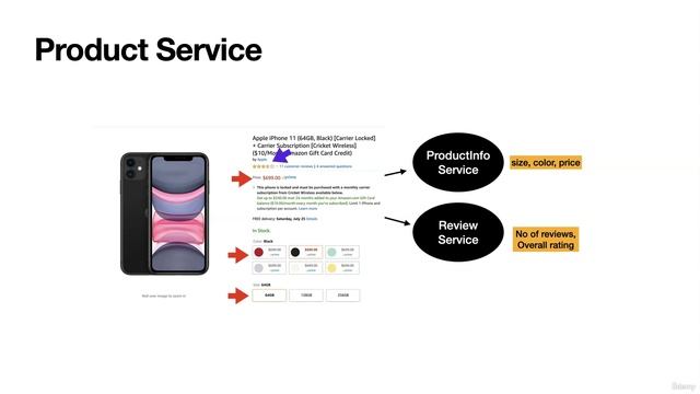 21 - Introduction to Future