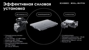 Не ХОЧУ, отдавать Exlantix ET5  Неделя на пушке Экслантикс ЕТ5 Chery мама