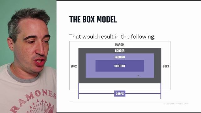 10. Модель «коробки» и свойство box-sizing