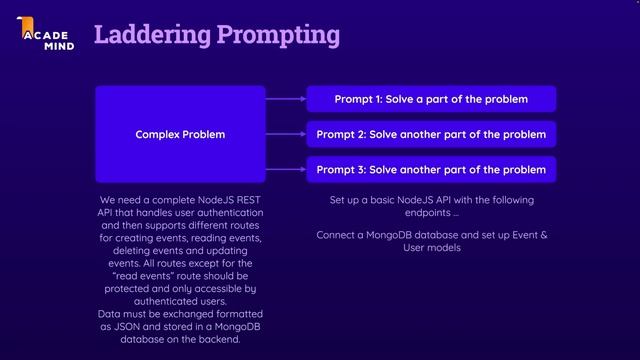 187. Напоминание об использовании техники лесенки 342K