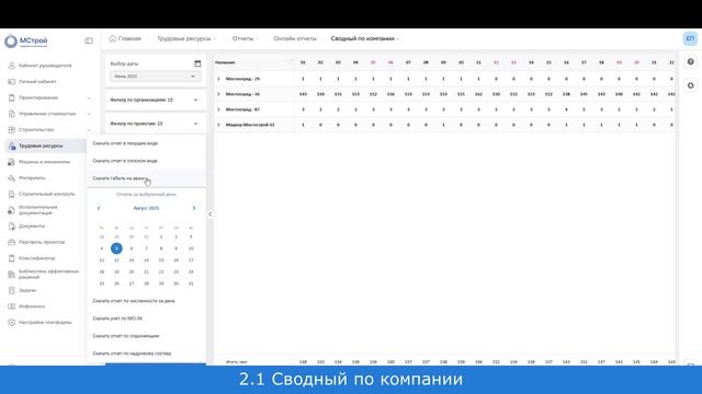 Отчеты (Трудовые ресурсы)