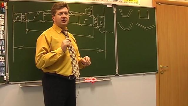 Урок 9. ПДД. Термины. Часть 2.
