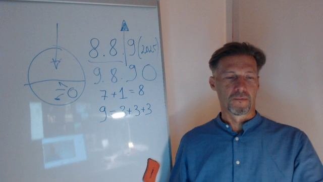 2025-8-4 Беседа в группе. Этот удивительный мир.