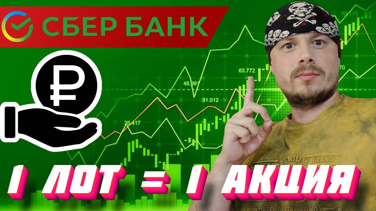 Акции Сбербанка стали доступнее на Мосбирже | Мосбиржа снизила размер лота акций Сбербанка