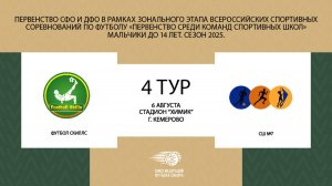 "Футбол Скиллс"-"СШ №7"Первенство СФО и ДФО по футболу среди мальчиков до 14 лет