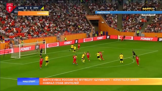 Кубок России по футболу. «Шумбрат» - «Кристалл-МЭЗТ»