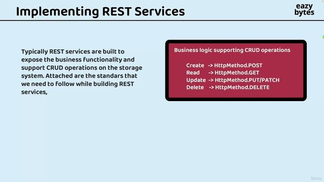 4. Introduction to REST APIs & best practices