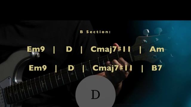 Deep Emotional Rock Ballad Backing Track in Em