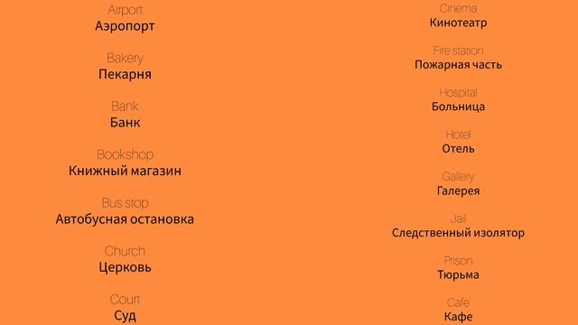 Места 1 Places 1