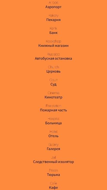 Места 1 Places 1
