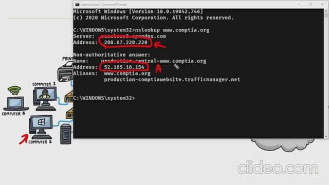 1-secure-protocols