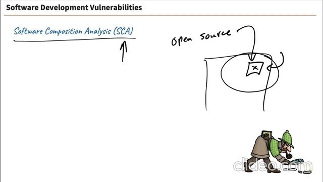 8-vulnerability-analysis-and-mitigation