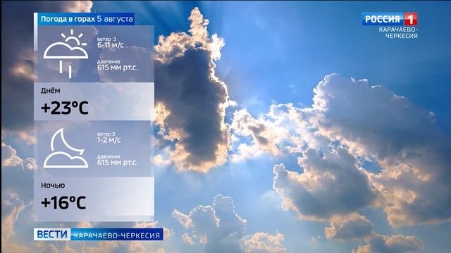 Вести Карачаево-Черкесия 04.08.2025