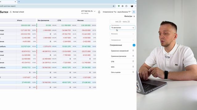 Функционал платформы Standfin ❘ методология роста чистой прибыли