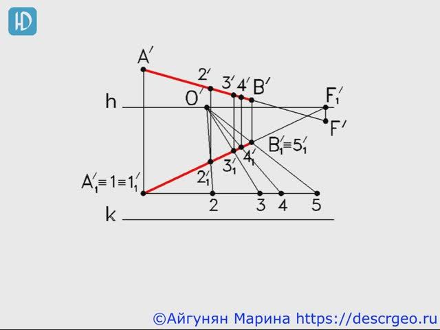 3.10. Деление произвольного отрезка на пропорциональные части