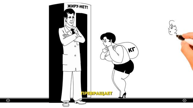 Анжелика и Изба Стройности. Санаторий похудения на Волге "Изба Стройности"