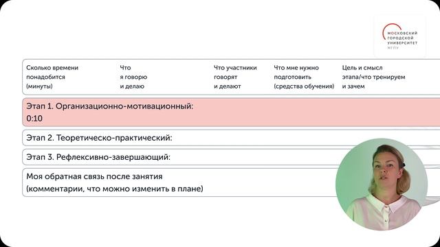 Принципы проектирования занятия