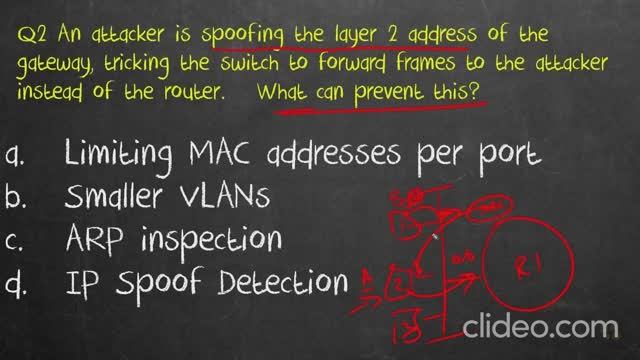 4-network-attacks