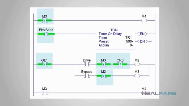 10_ Что такое лестничная логика