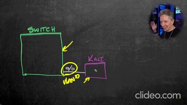 8-penetration-testing-techniques