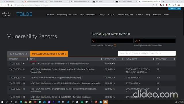 7-techniques-used-in-security-assessments