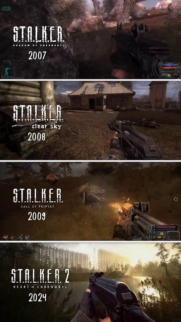 STALKER Evolution 2007-2024 S.T.A.L.K.E.R. 2 Heart of Chernobyl