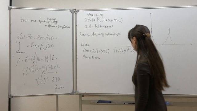 Ведюшкина В. В. - Классическая дифференциальная геометрия. Семинары - Семинар 5