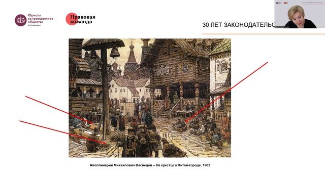 Откуда пошло законодательство о благотворительности и везде ли оно есть?