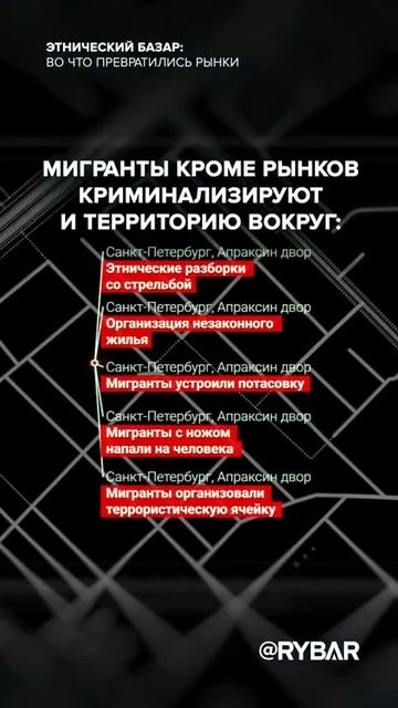 Этническая оккупация рынков