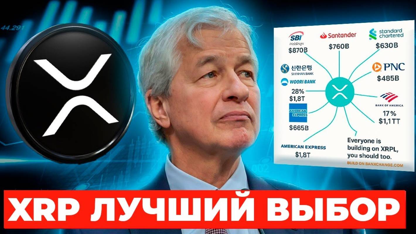 КРИПТОВАЛЮТА БАЙБИТ КРИПТОВАЛЮТА / 加密貨幣 BYBIT 貿易 / CRYPTOCURRENCY BYBIT CRYPTOCURRENCY