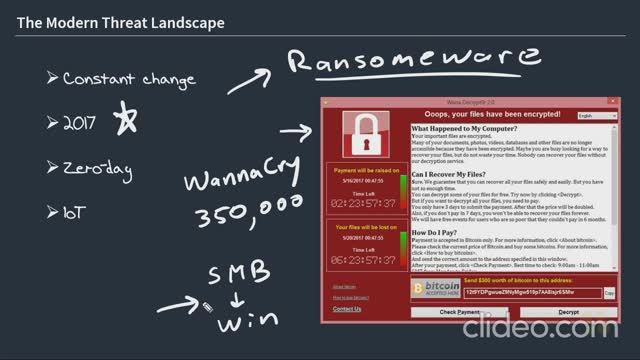 2-penetration-testing-defined