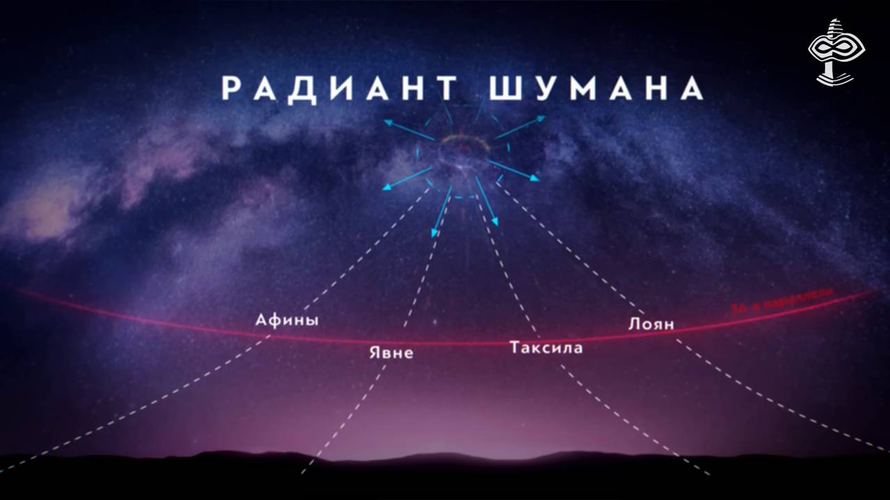39-ВЕРСАДОКО-Загадка РАДИАНТА ШУМАНА: почему логика и новое мышление возникли возле 36-й параллели