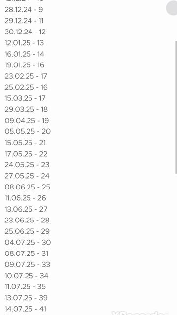 ЧИСЛО МОИХ ПОДПИСЧИКОВ С 14 СЕНТЯБРЯ