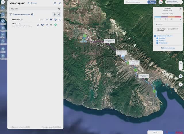 Обновления платформы SKIF.PRO/ Апрель 2025