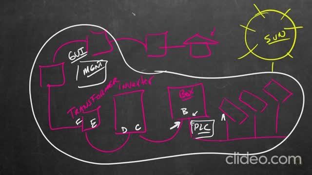 6-security-for-embedded-and-specialized-systems